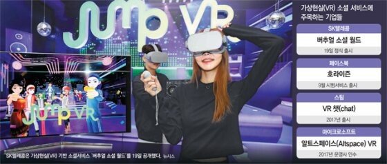 SKT가 문 연 가상세계 “아바타친구와 VR클럽갈까” : 비즈N
