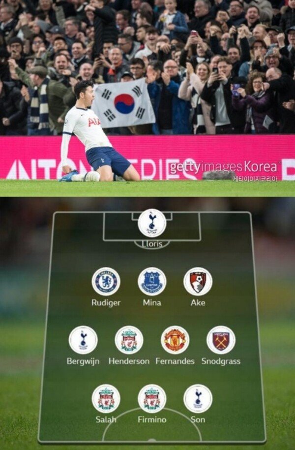 ‘맨시티 전 쐐기골’ 손흥민, BBC 선정 EPL 25R 베스트11｜스포츠동아