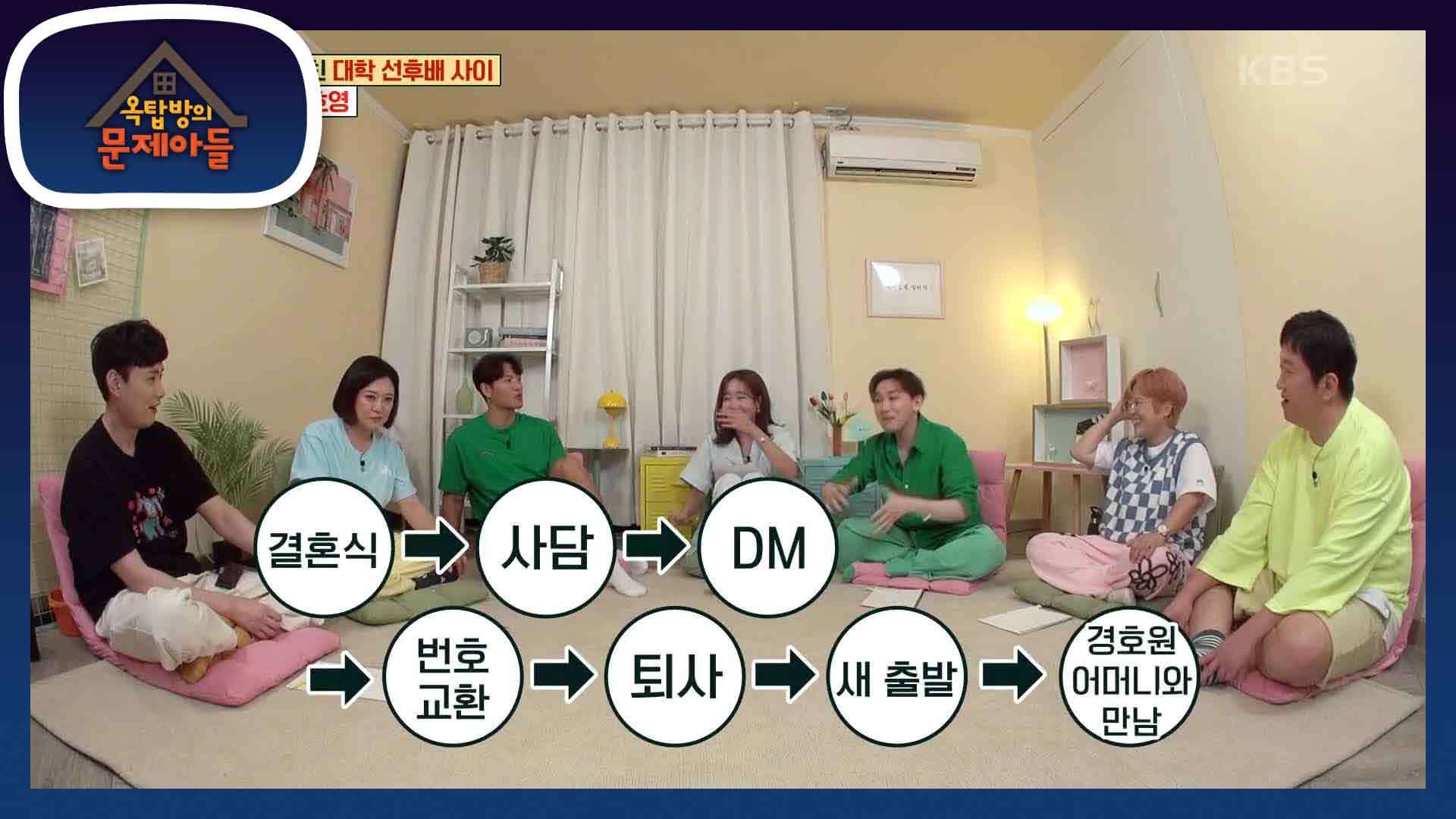 송은이가 발견한 김호영의 특이한 점 두 가지🤣 | KBS 220817 방송 | 보다