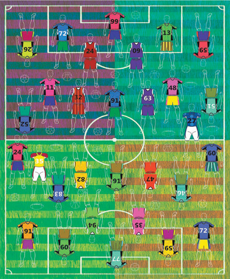 [DBR/Case Study]남다르게… ‘저임금’ 대신 숙련기술로 승부 : 비즈N