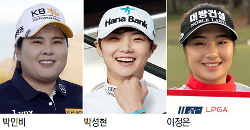 박성현 vs 이정은, 벌써 설레네요 : 비즈N