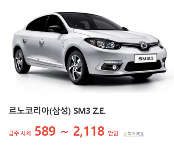 가성비 좋은 중고 전기차 추천... "이럴 땐 이런 차!" : 비즈N