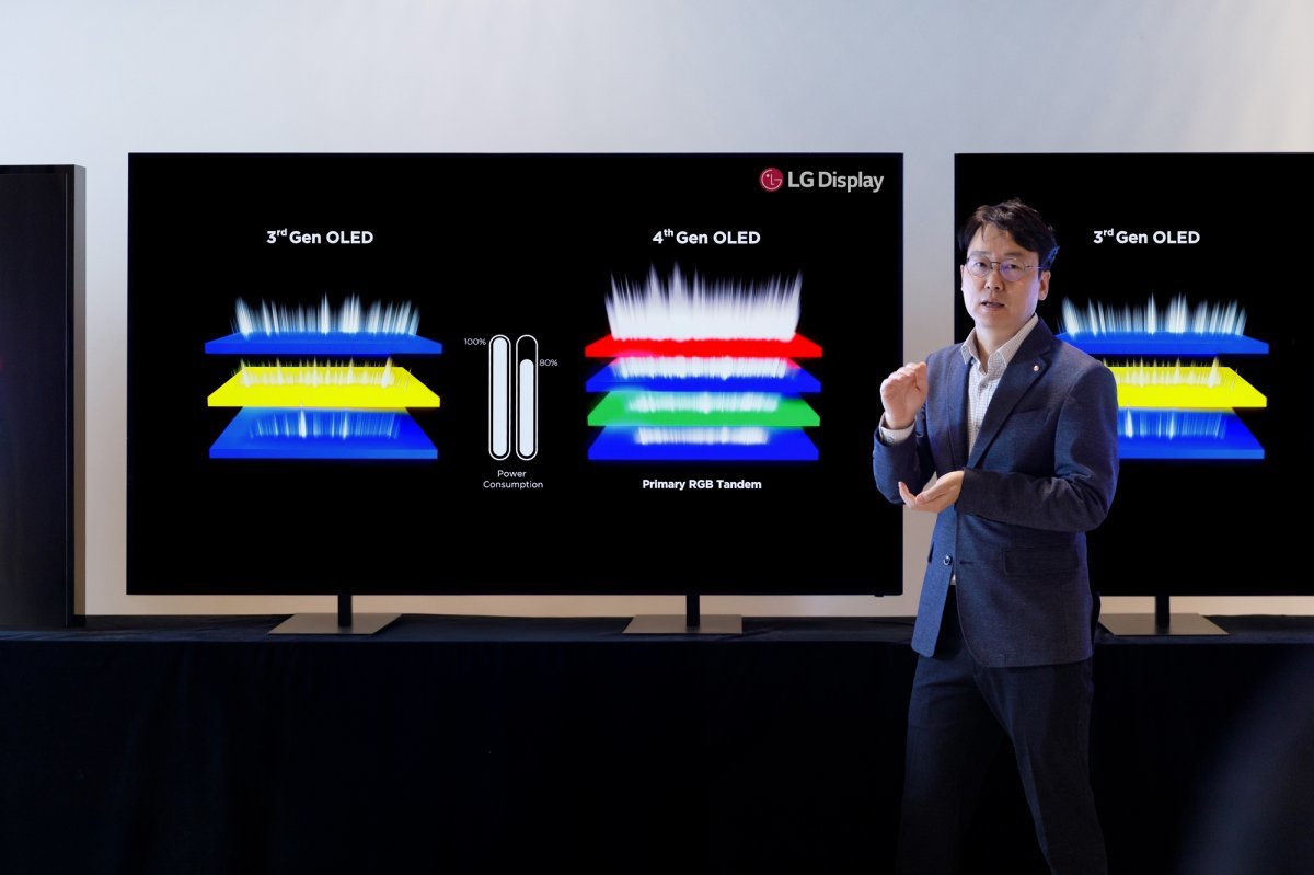 LGD, 1Q 335억 흑자 ‘3년만’…OLED 체질 개선 성과 : 비즈N